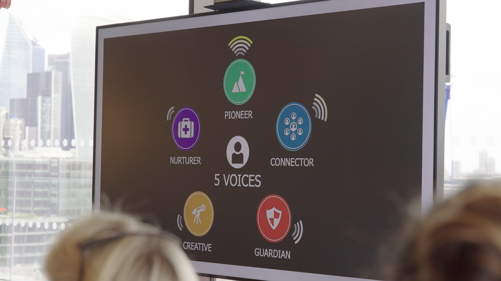 Recognising and harnessing your leadership voice | ICE Online